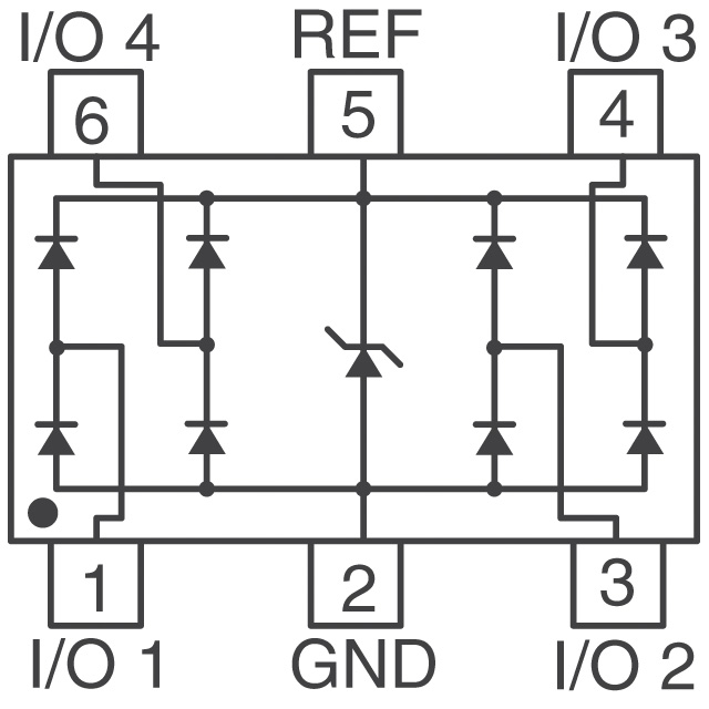 CDSOT23-SRV05-4 Bourns Inc. | 회로 보호 | DigiKey